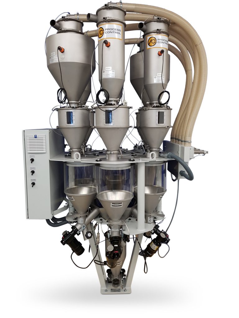 Continuous Gravimetric Blenders - Process Control GmbH